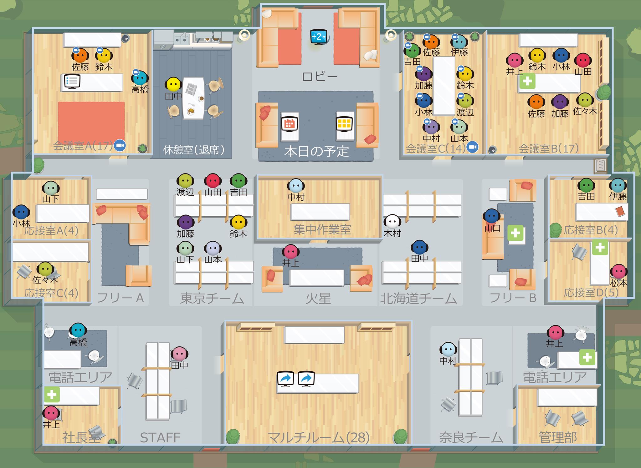 sococo サービス詳細